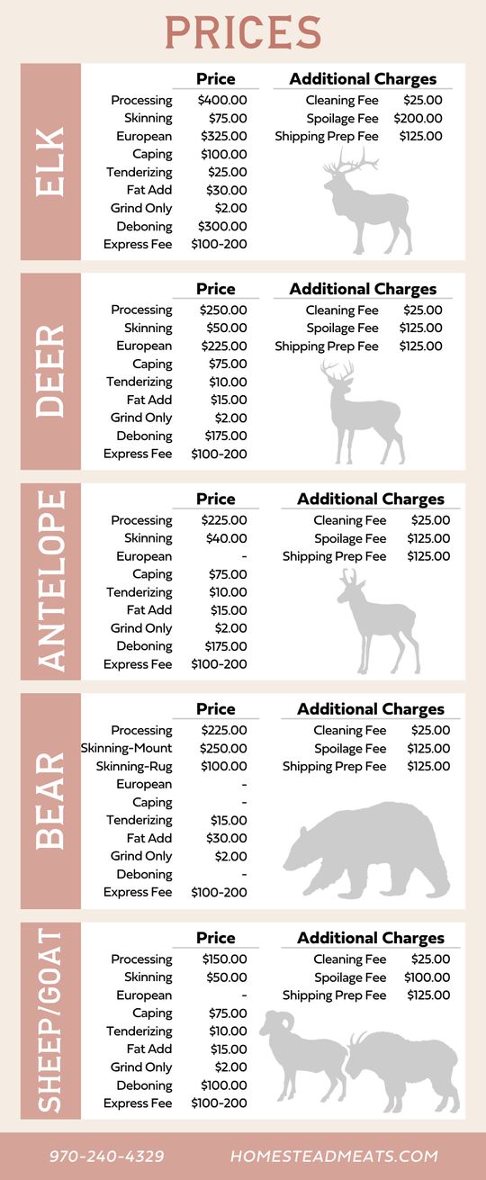 Wild Game Processing | Local Colorado Meat Services – Homestead Natural ...