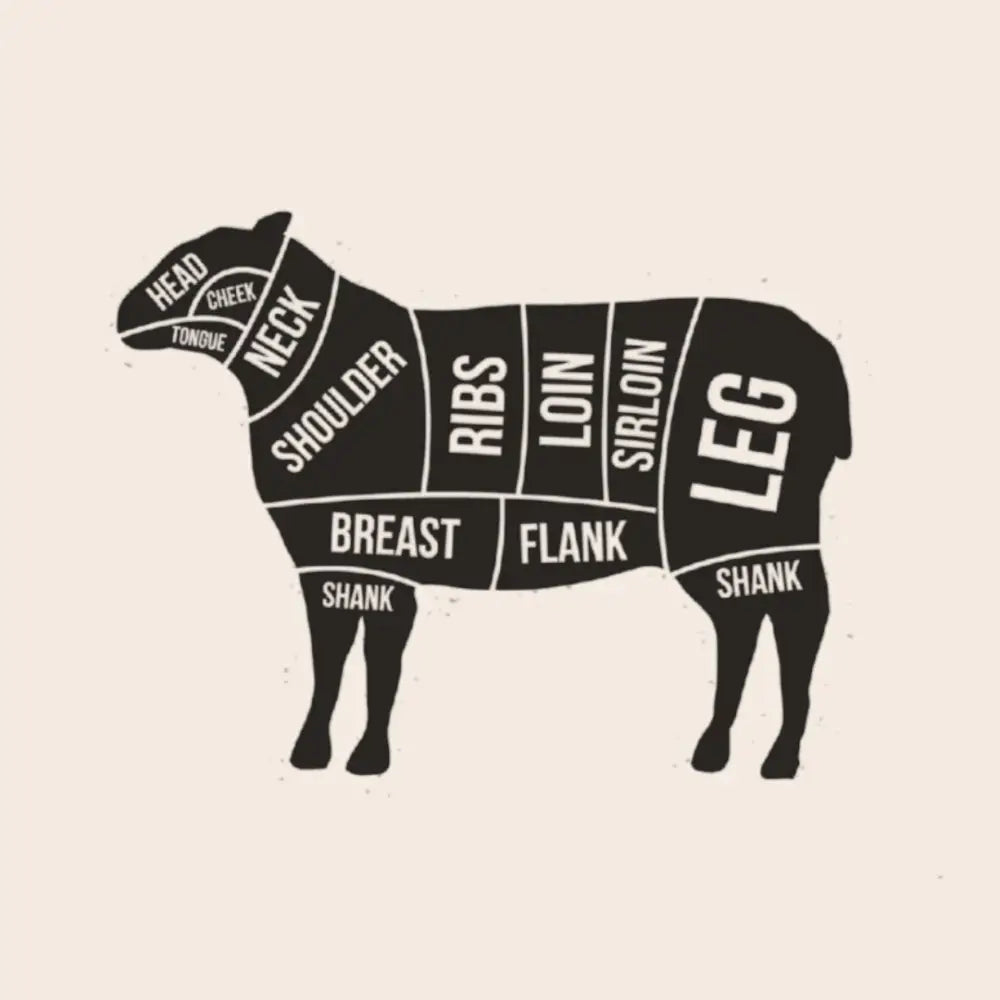 Half Lamb | Custom Cut Local Colorado Lamb – Homestead Natural Meats