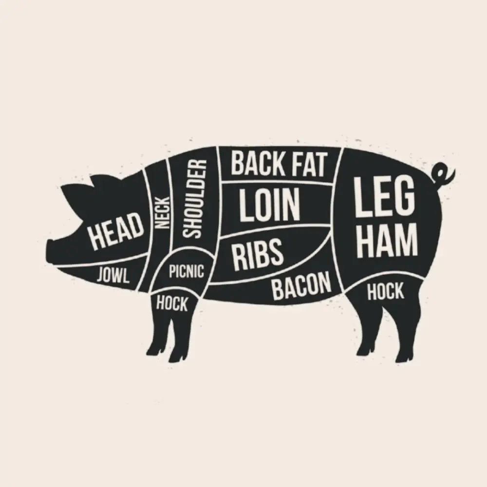 Half Pork | Custom Cut Local Colorado Pork – Homestead Natural Meats