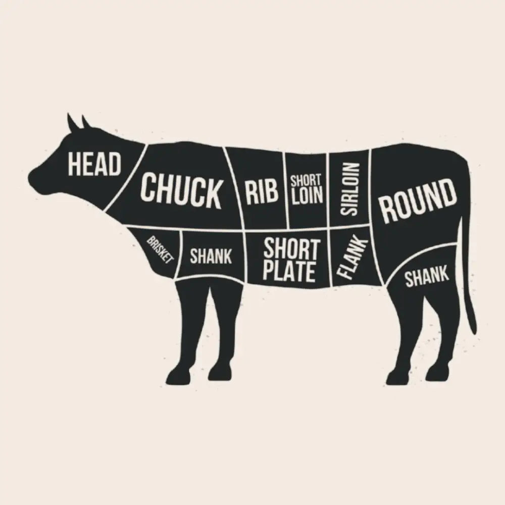Whole Beef - Homestead Natural Meats